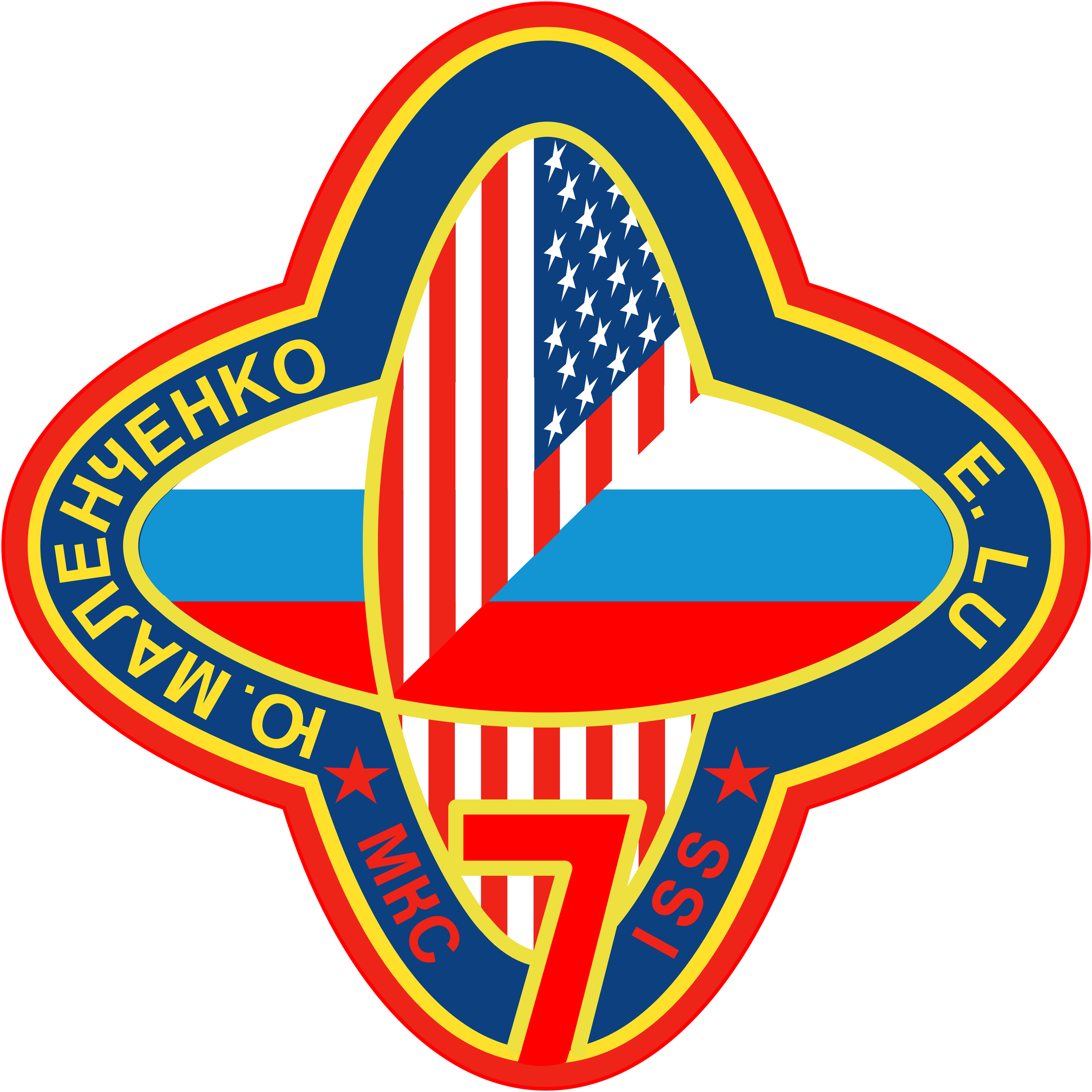 Expedition 7 Patch | Armstrong Air & Space Museum